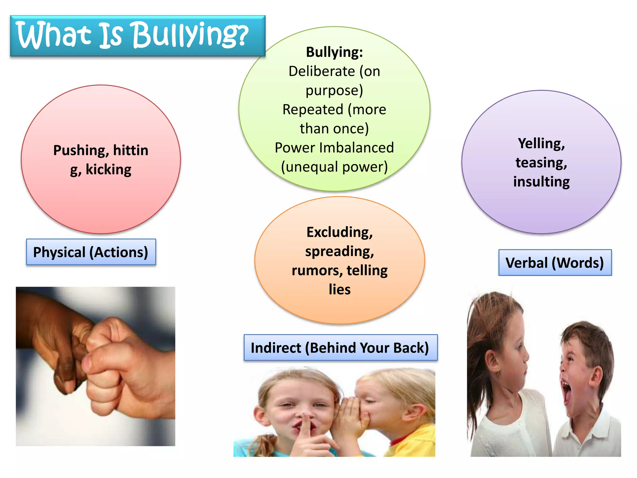 Preventing School Bullying | PPTX