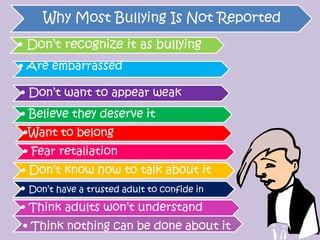 Preventing School Bullying | PPTX