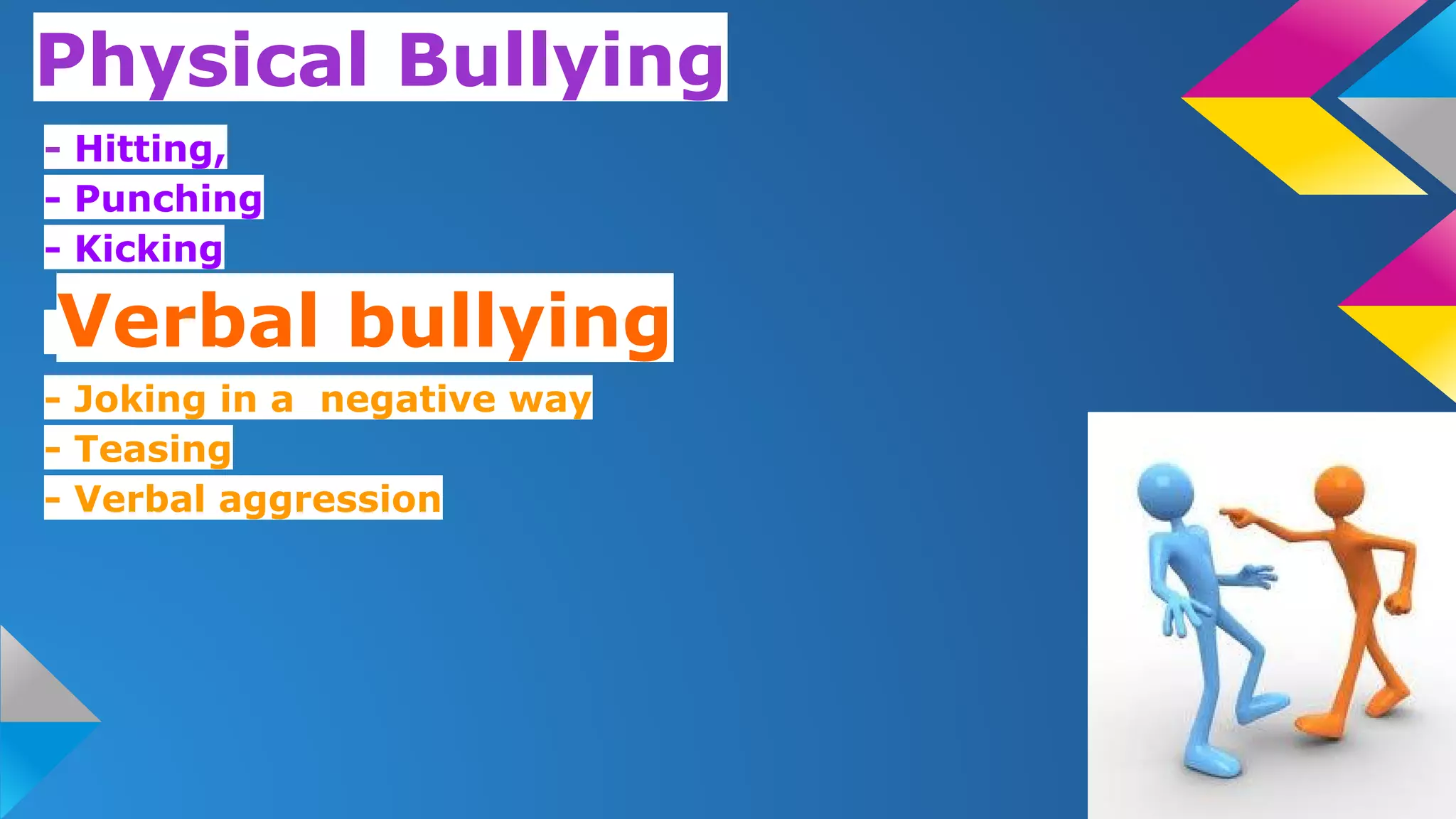 Bullying | PDF