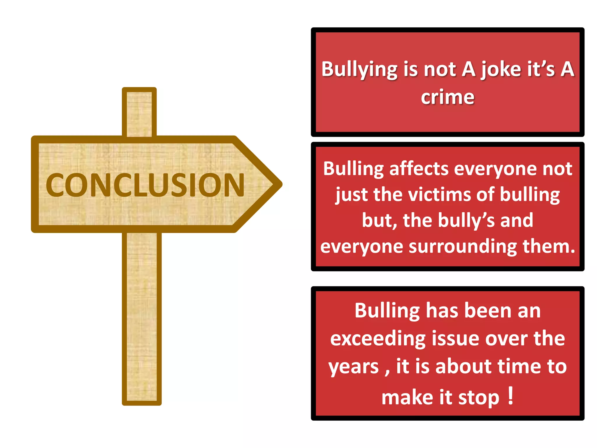 Bullying | PPTX