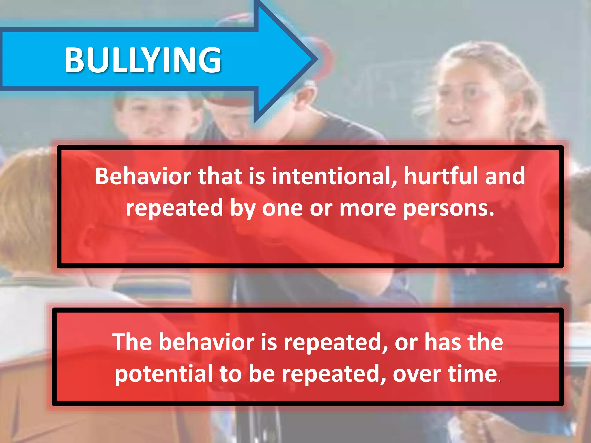 Bullying | PPTX