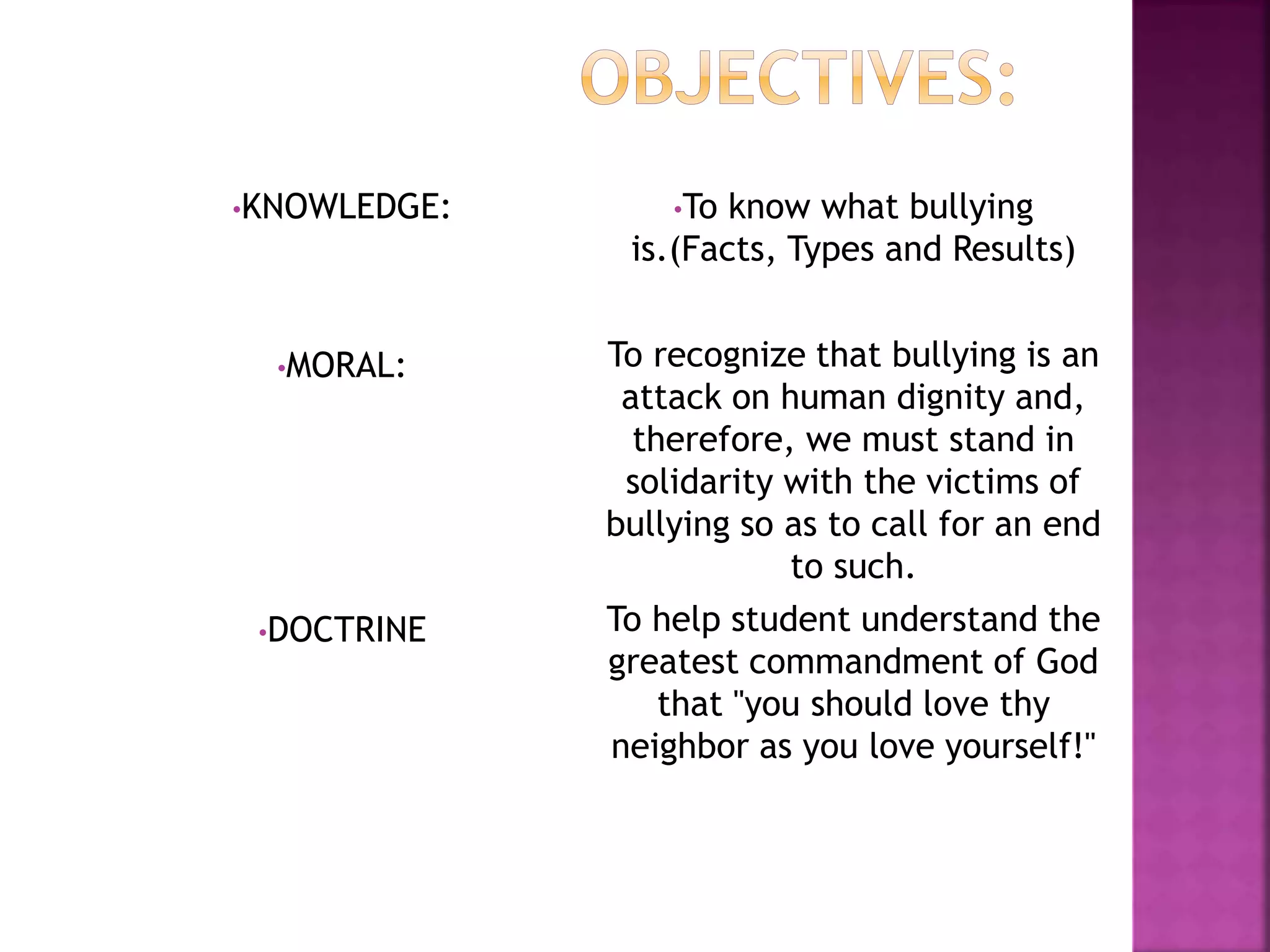 Bullying lesson plan | PPTX