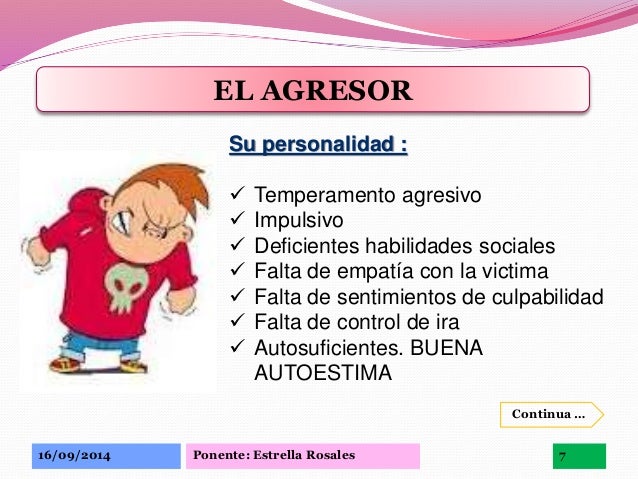 El Bullying Escolar