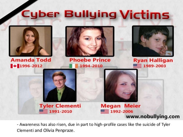 Bullying Victims Stories