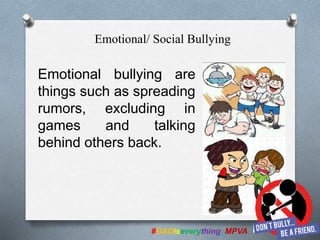 Bullying | PDF