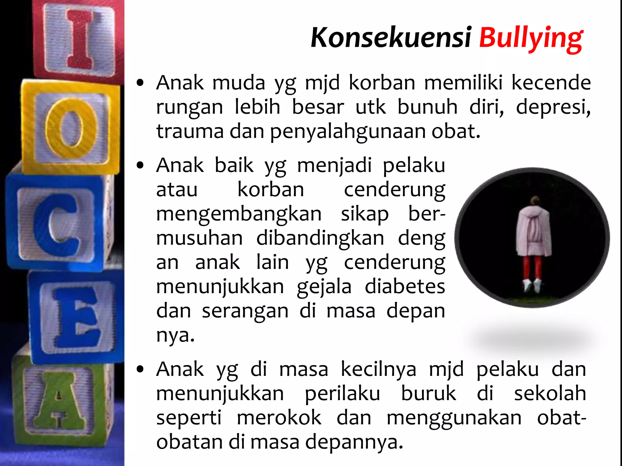 bullying.ppt