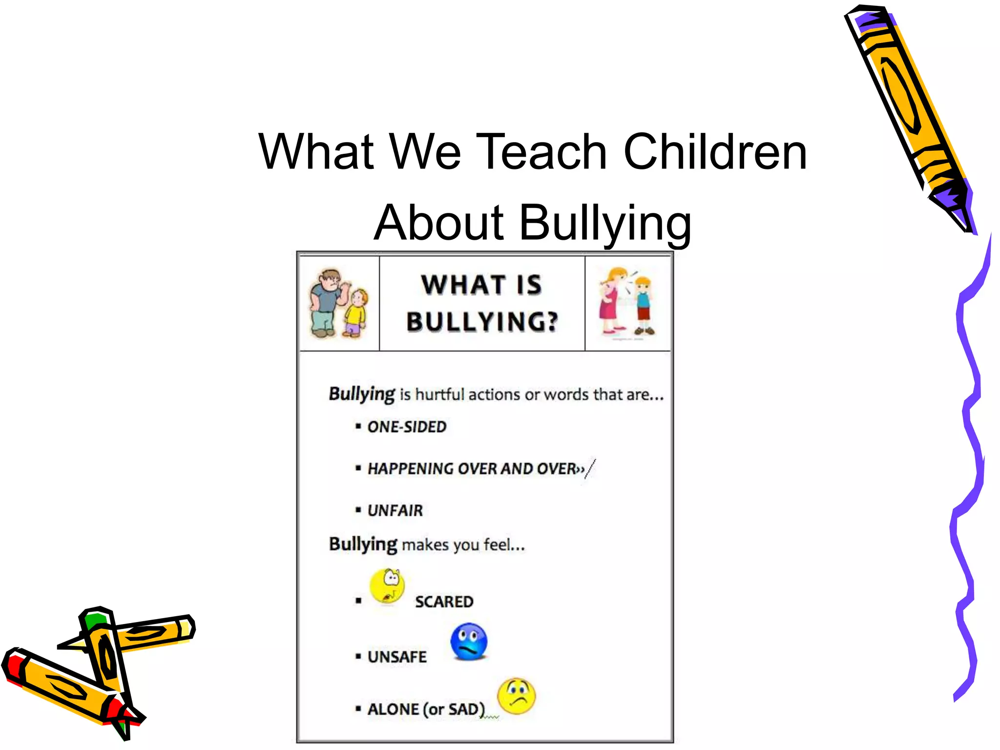 bullying.ppt