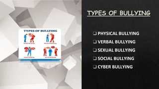 BULLYING.pptx