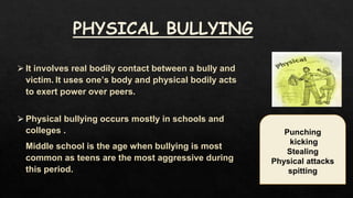BULLYING.pptx