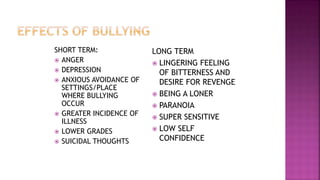 BULLYING.ppt