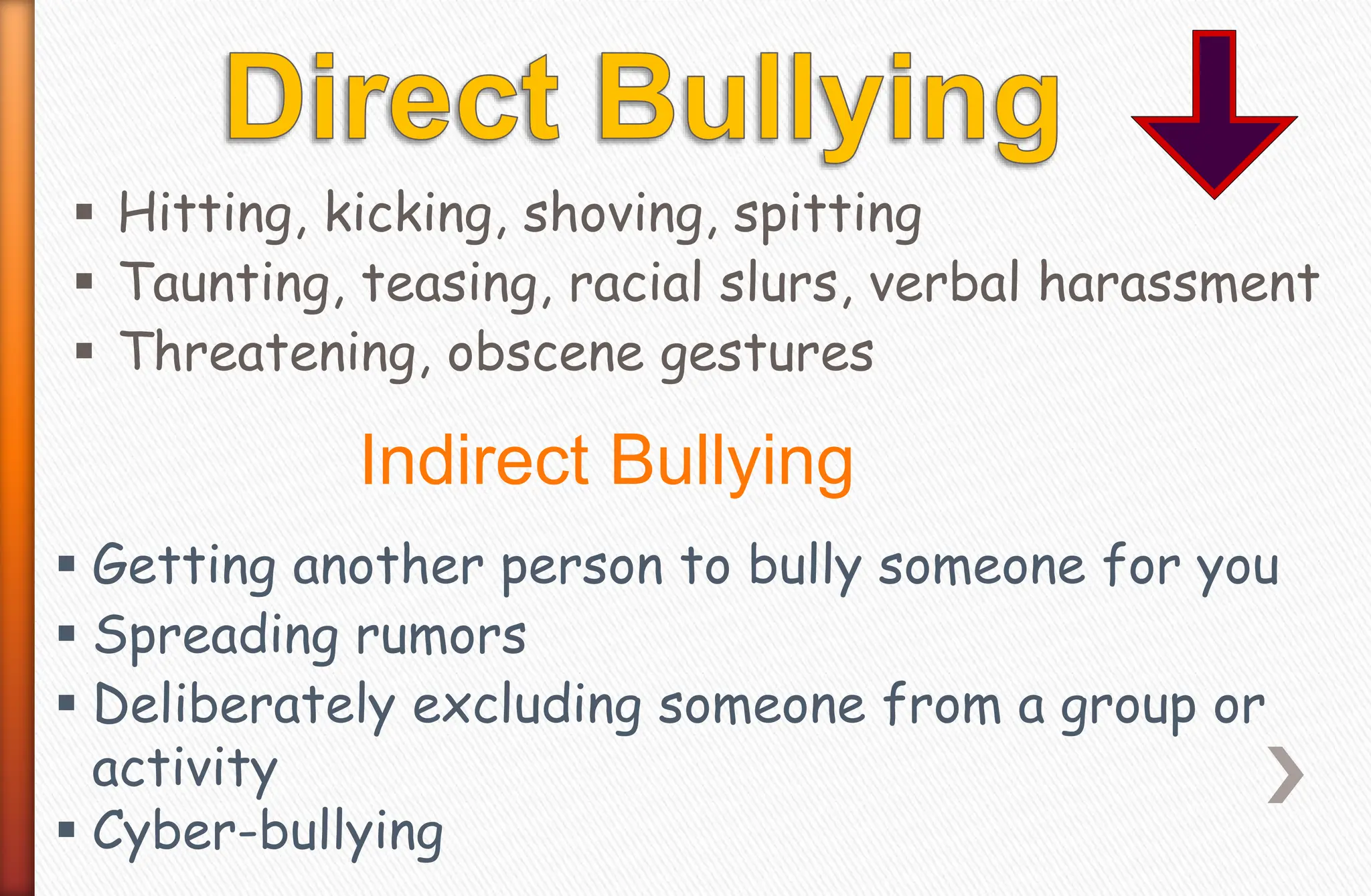 School Cyber Bullying Among Students .pptx.pptx