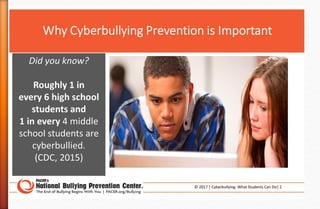 School Cyber Bullying Among Students .pptx.pptx