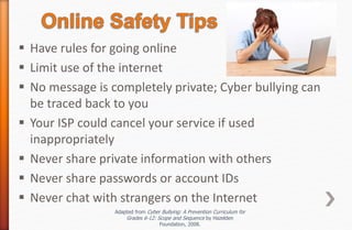 School Cyber Bullying Among Students .pptx.pptx