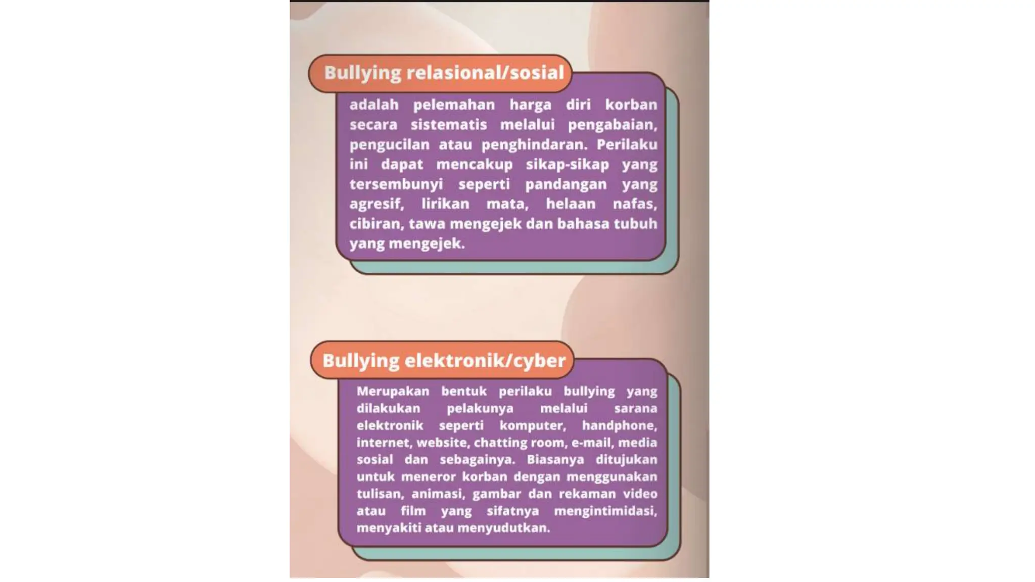 Jenis - Jenis Bullying dan cara menghindarinya.pptx