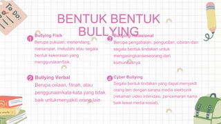 ppt tentang bullying untuk sosialisasi.pptx