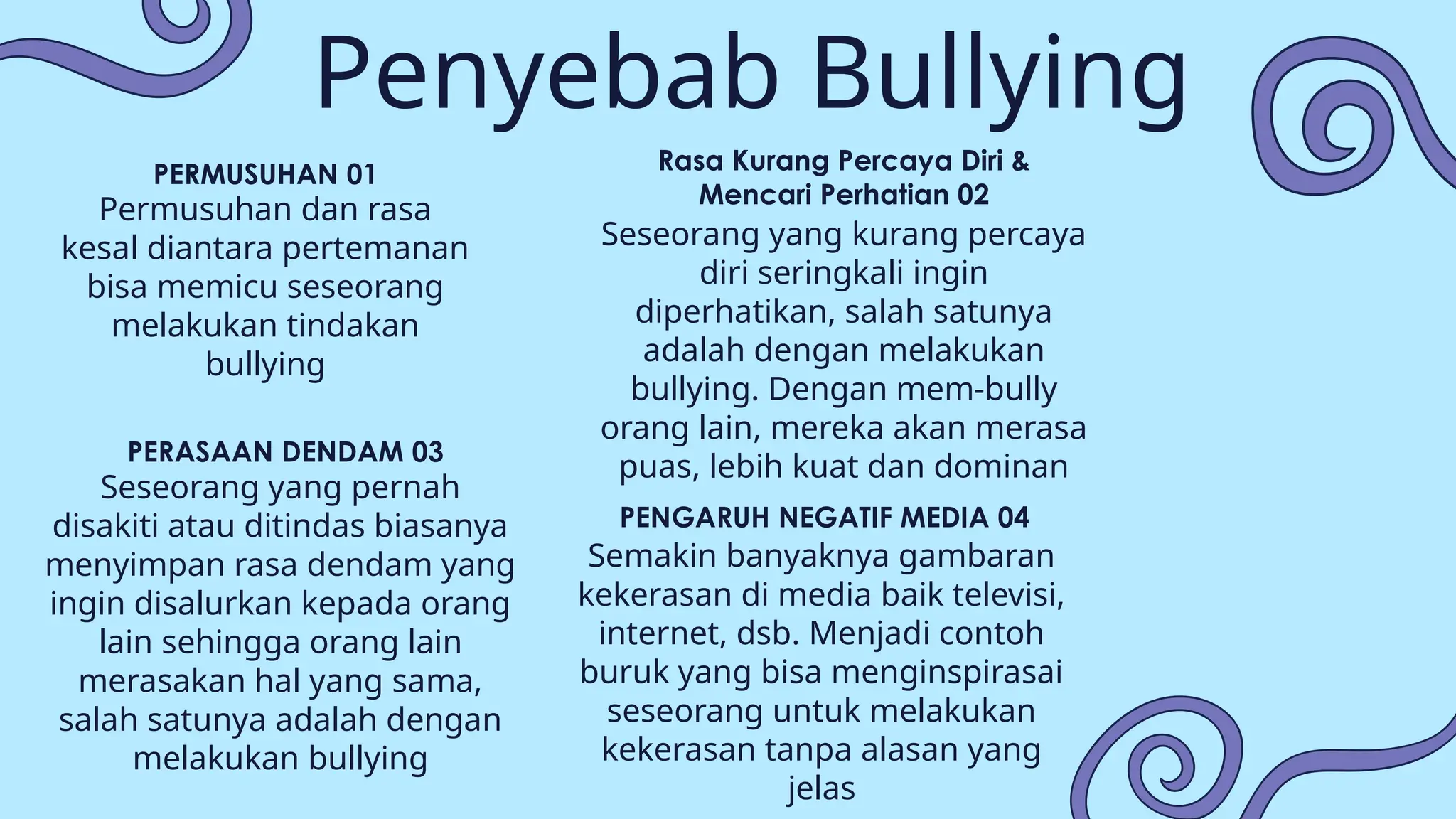 Bullying SEI RAMPAH SEPTEMBER 2025 .pptx