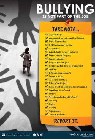 WorkPlace Bullying Poster | PDF