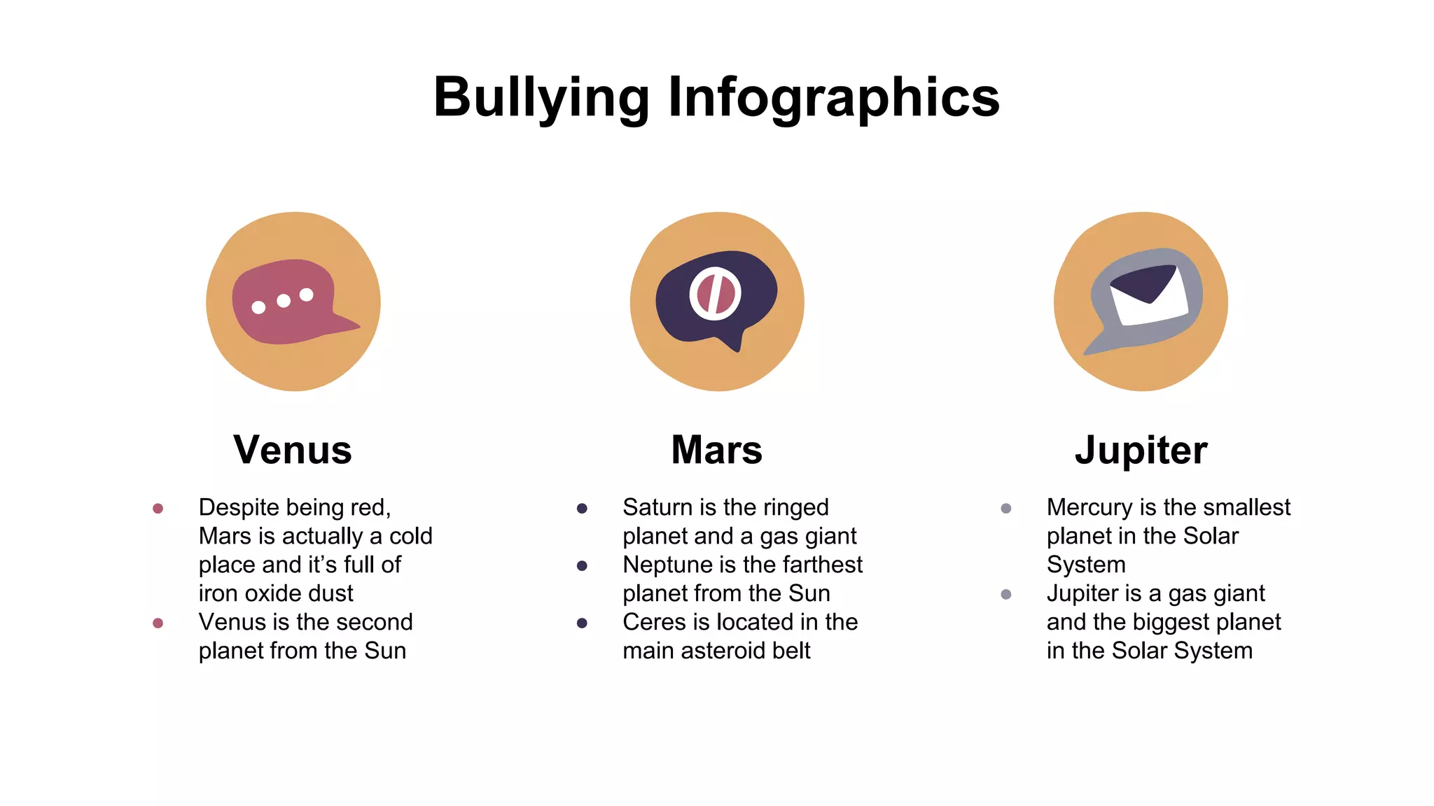 bullying-infographics.pptx | Geography | Science