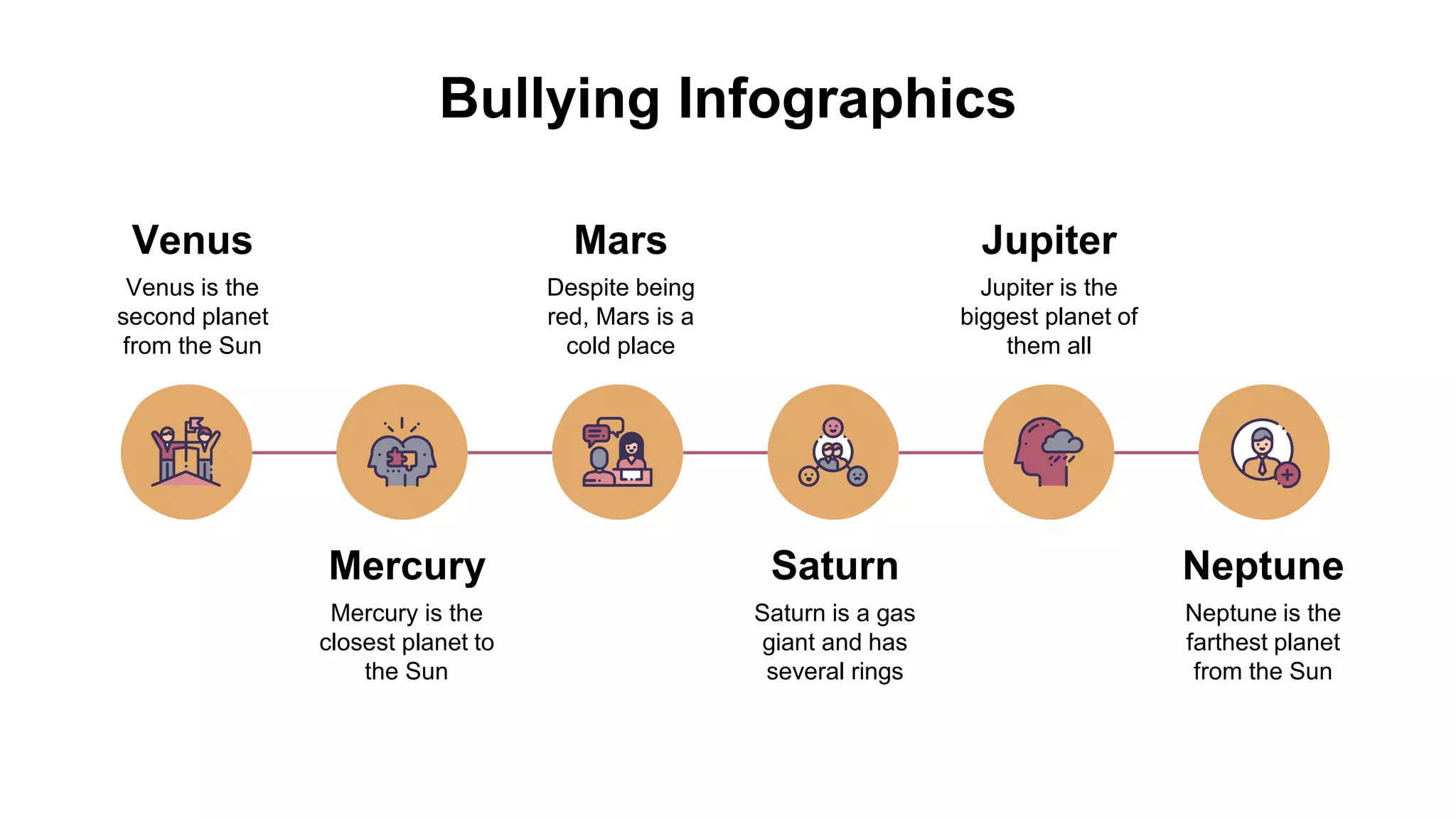 bullying-infographics.pptx | Geography | Science
