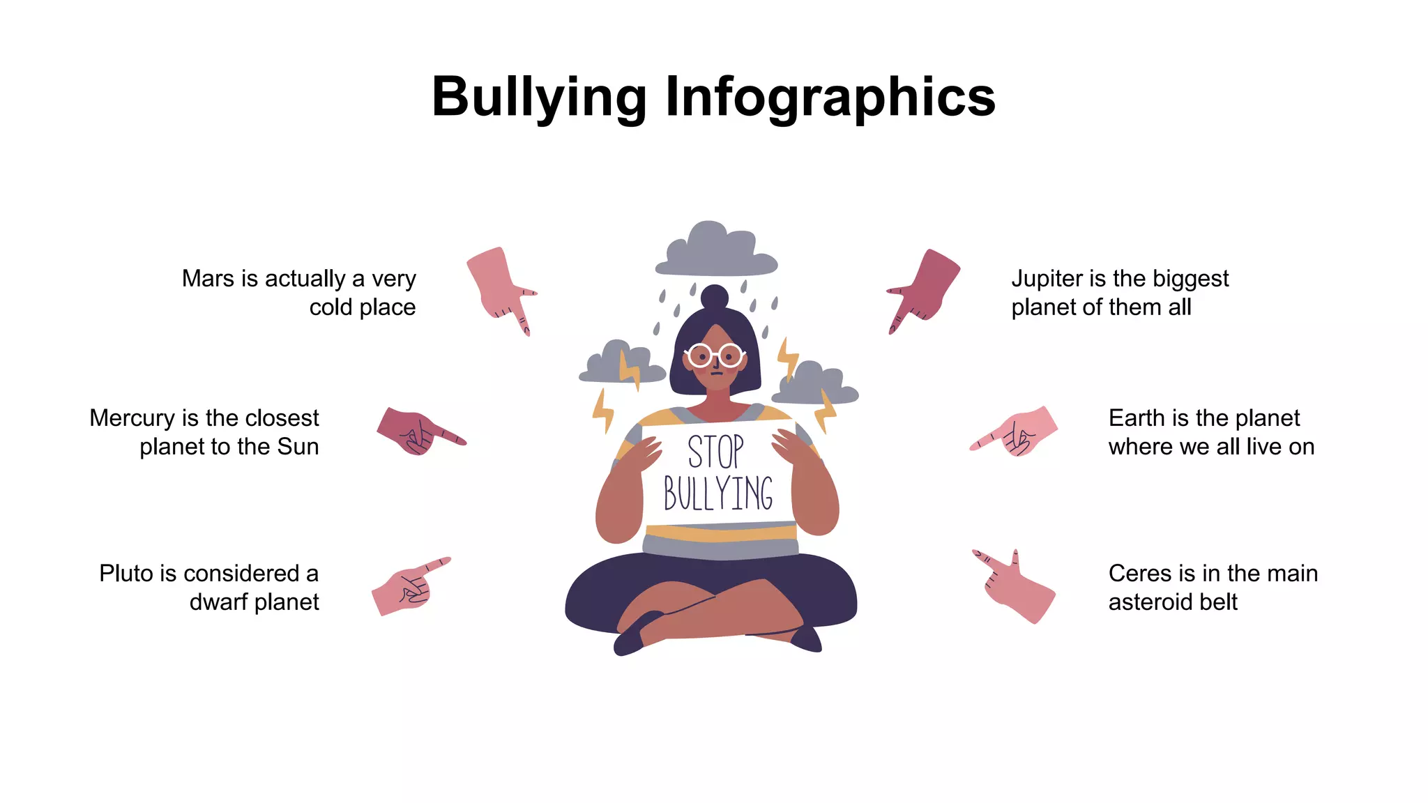 bullying-infographics.pptx
