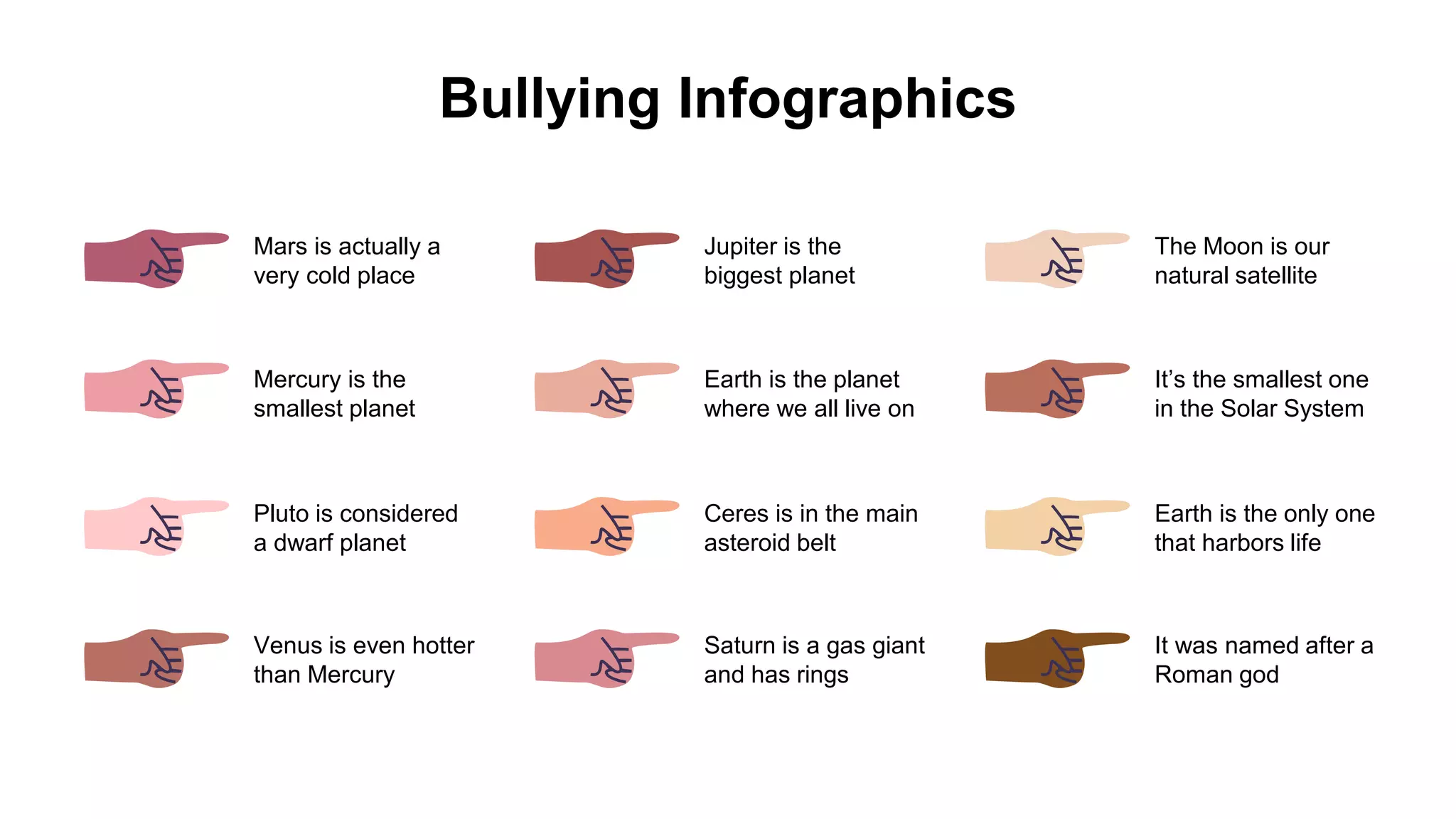 bullying-infographics.pptx | Geography | Science