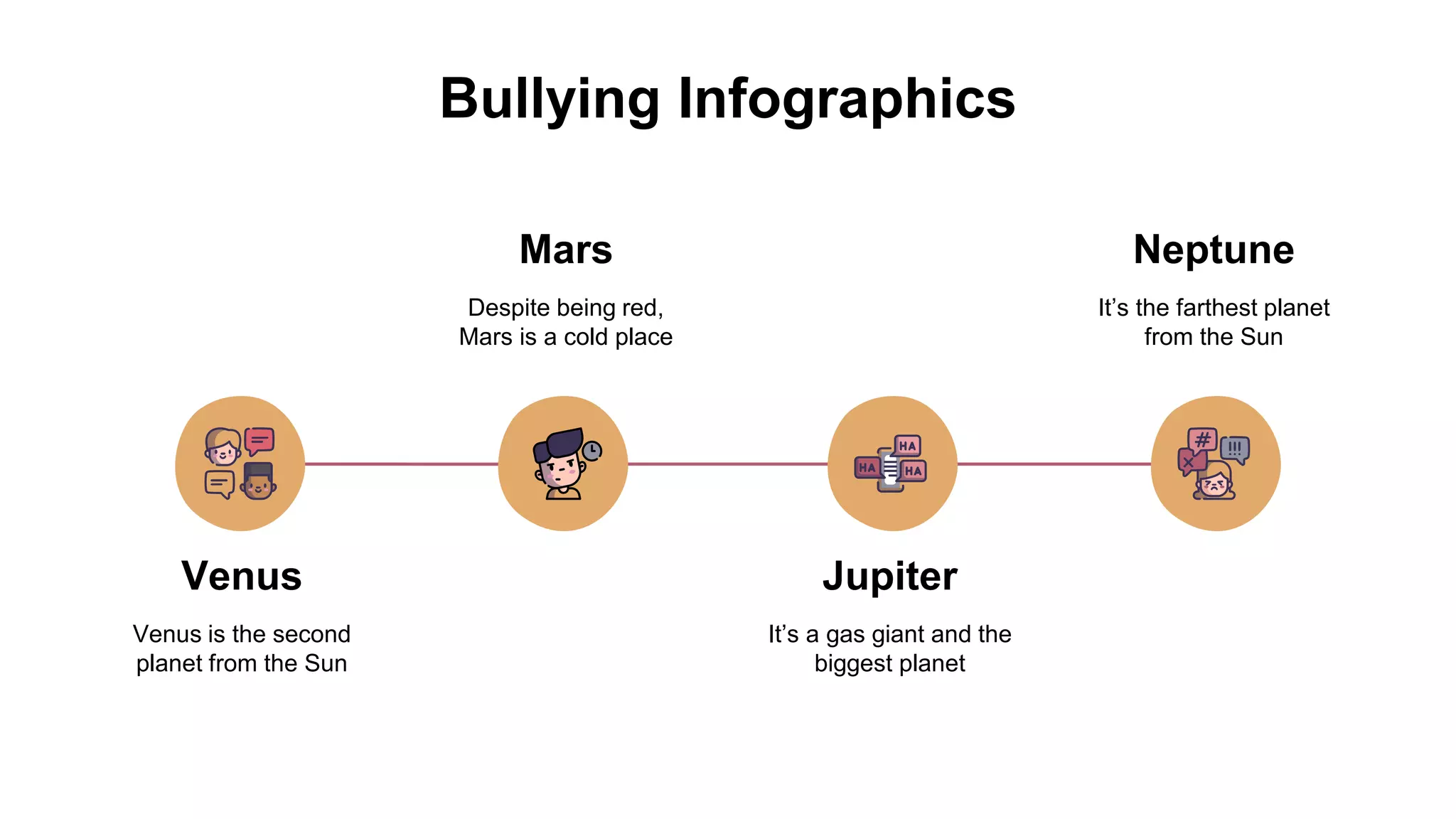 bullying-infographics.pptx | Geography | Science