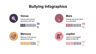 bullying-infographics.pptx | Geography | Science