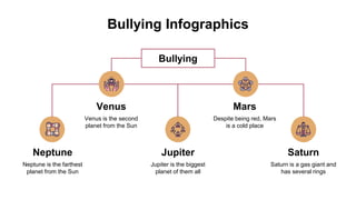 bullying-infographics.pptx | Geography | Science