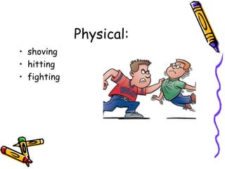 Bullying- ITALIAN LTTA.pptx