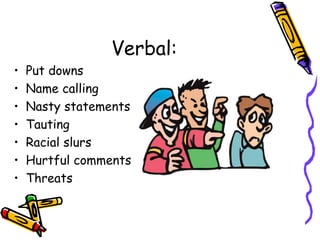 Bullying- ITALIAN LTTA.pptx