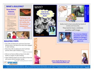 Battling the Bully: Brain-Inspired Responses to Bullying | PDF