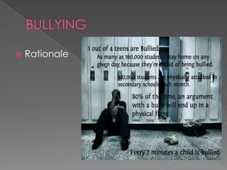 Bullying powerpoint | PPT