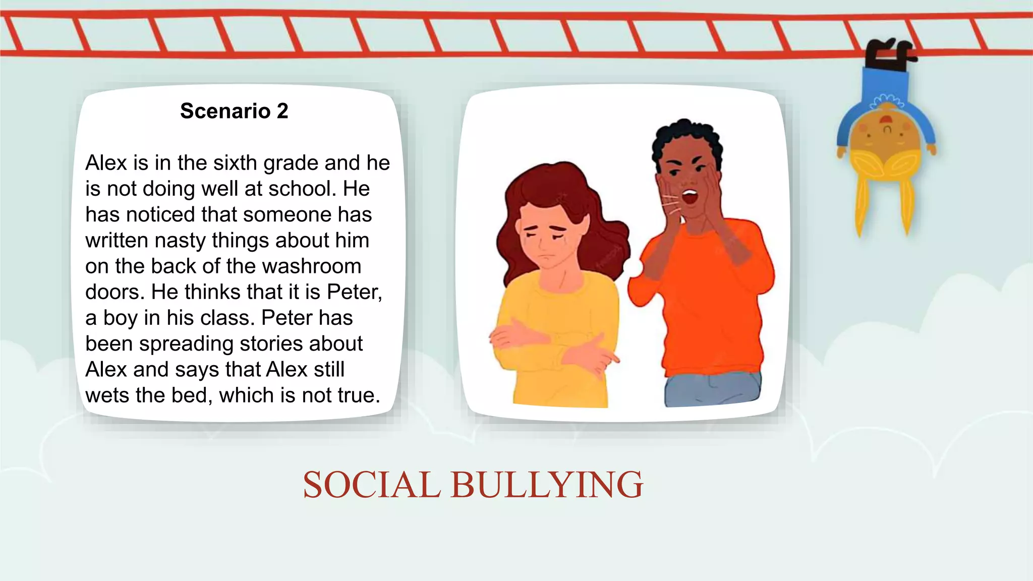 BULLYING-PPT.pptx