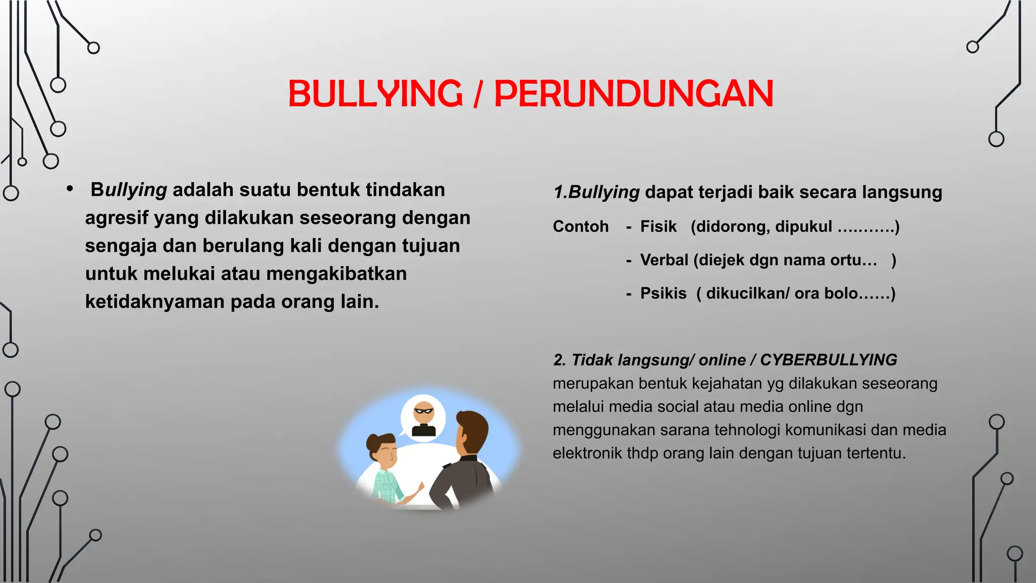 Materi penting Bullying 28 Juli 2025 KAB.pptx
