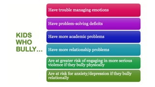 Bullying and Mental Health Powerpoint .pptx