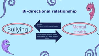 Bullying and Mental Health Powerpoint .pptx