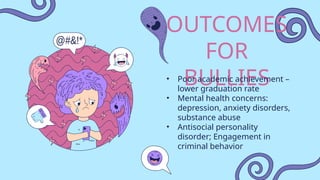 Bullying and Mental Health Powerpoint .pptx