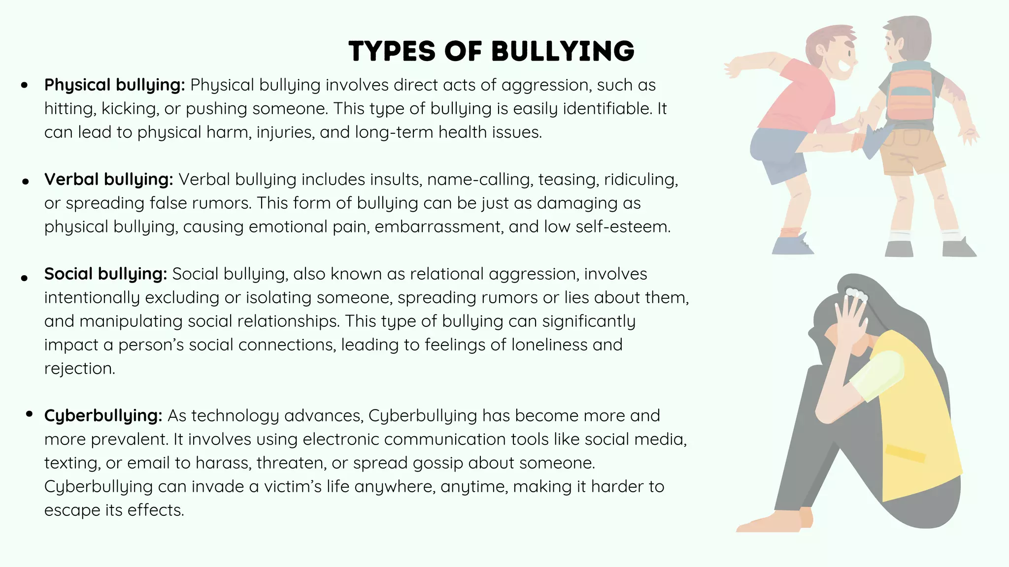 Bullying and Mental Health | Solh Wellness | PDF