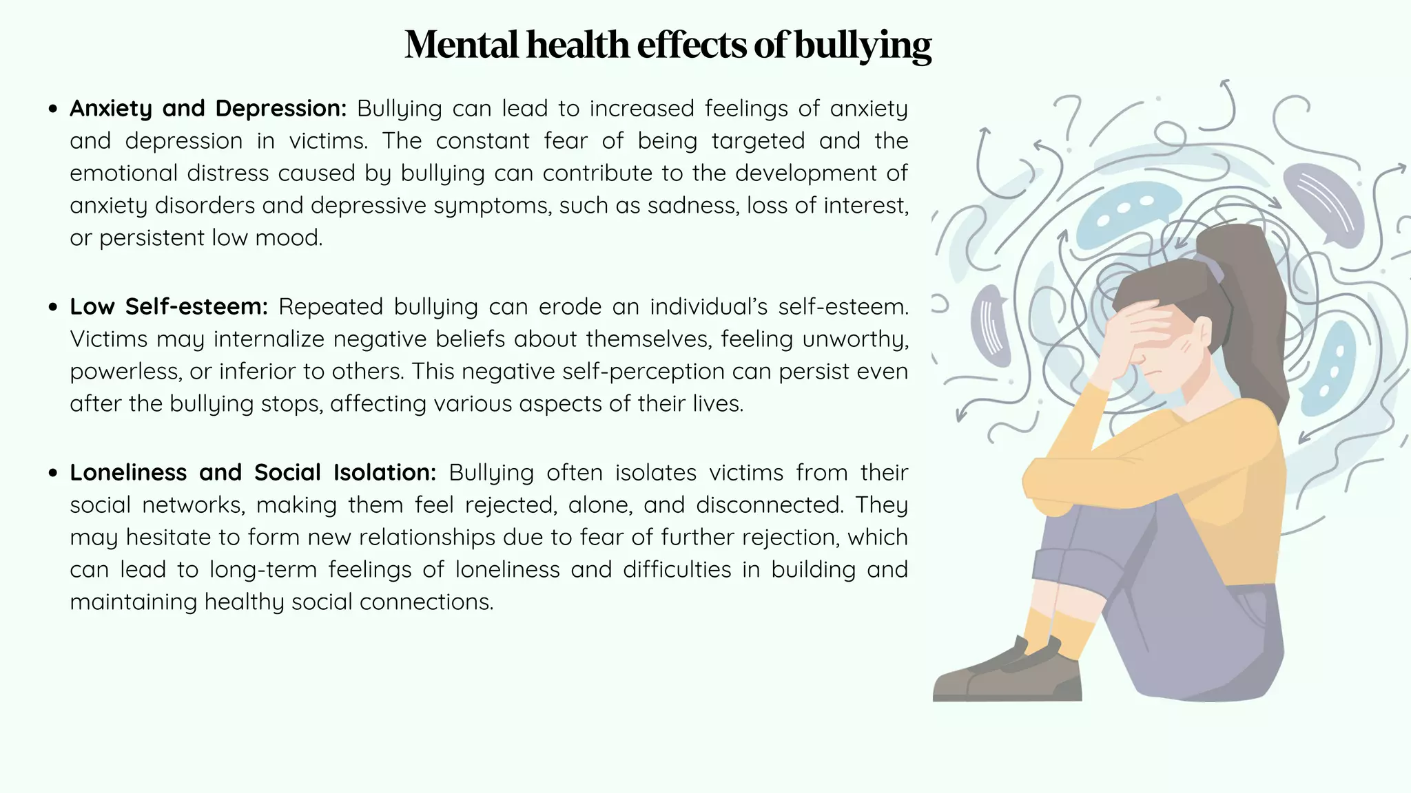 Bullying and Mental Health | Solh Wellness | PDF