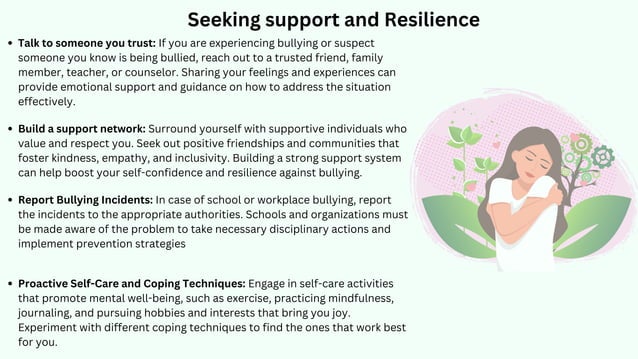 Bullying and Mental Health | Solh Wellness | PDF