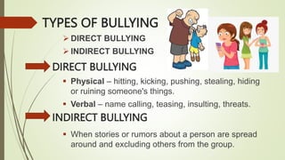 BULLYING EDUC103.pptx