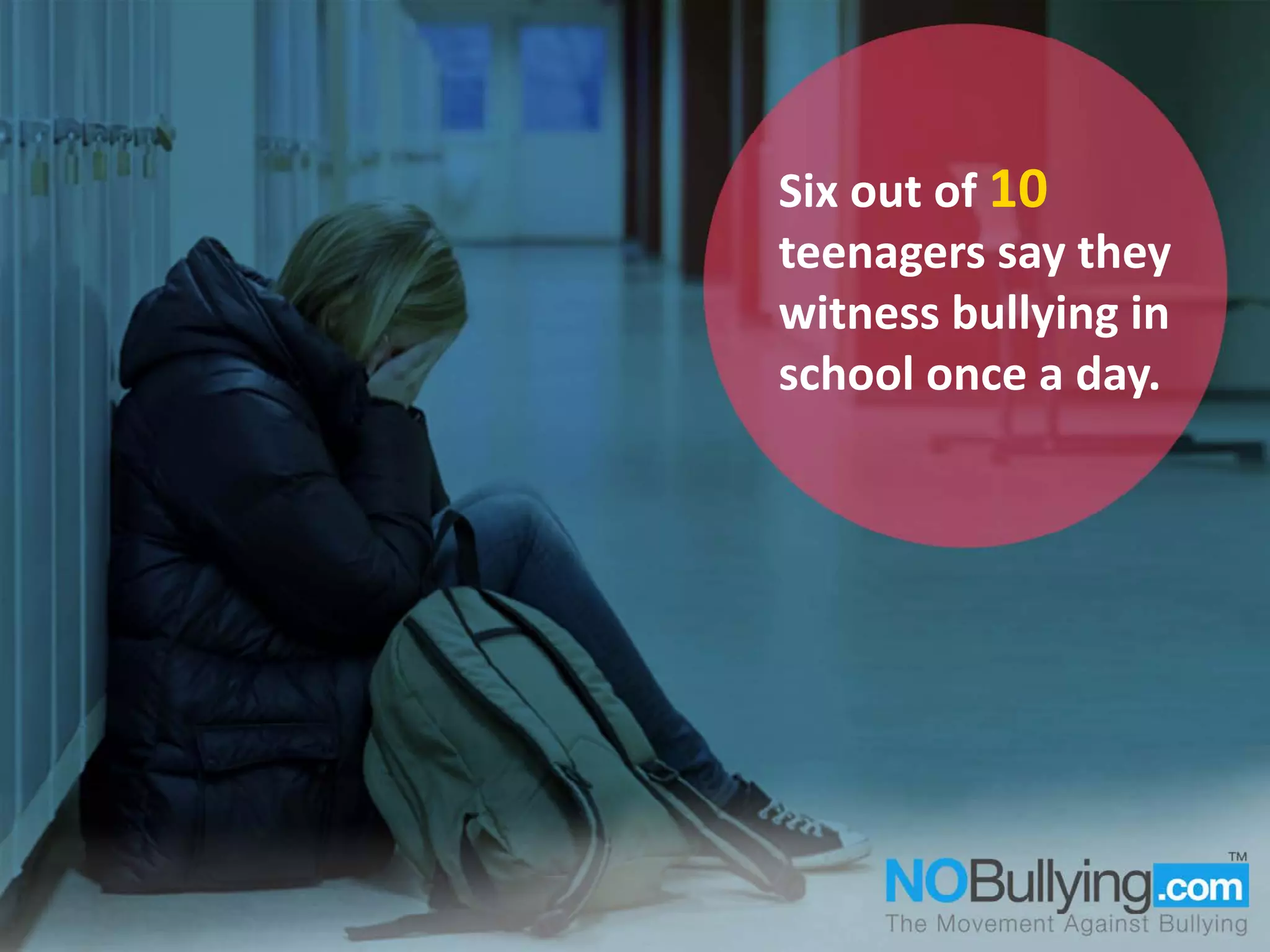 Bullying in numbers | PDF