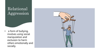 Bullying in school, noora ,202316758 | PPT