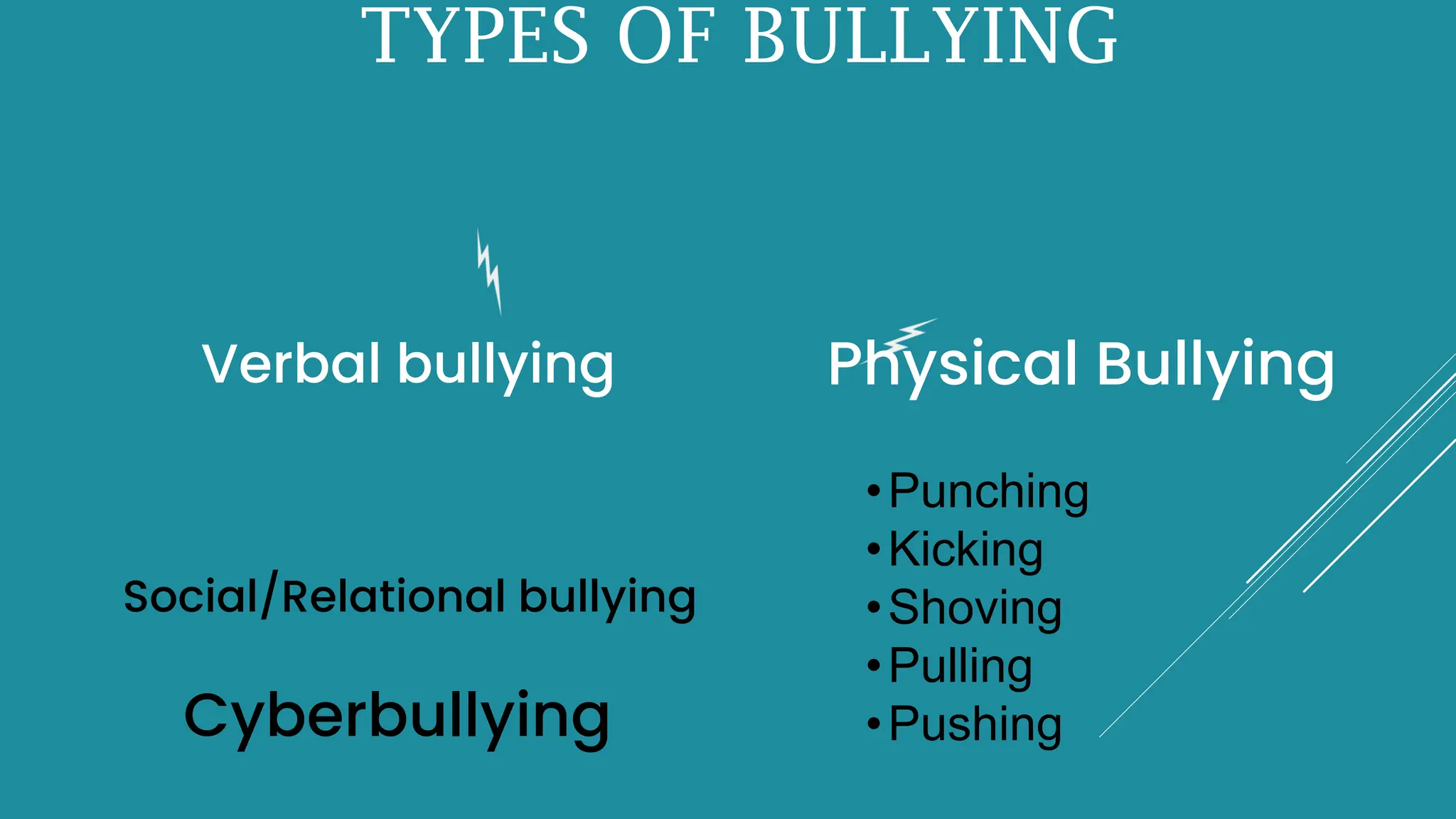 Bullying in Schools in the Philippines.pptx