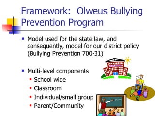 Bullying Powerpoint | PPT