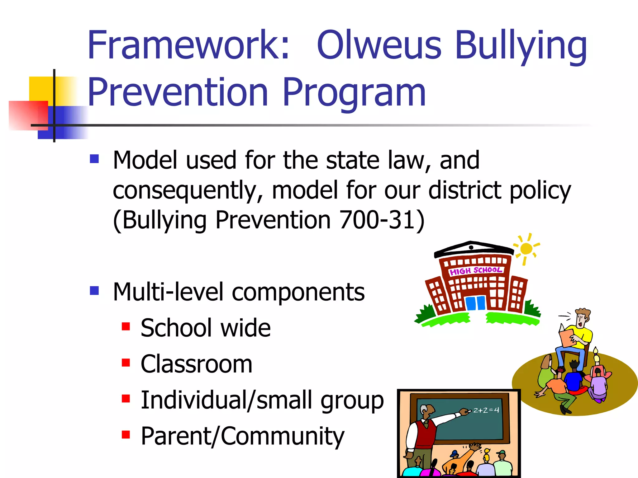Bullying Powerpoint1 | PPT