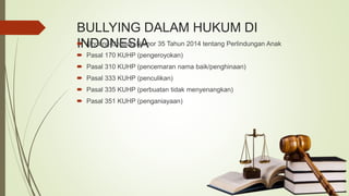 Bullying Perundungan dalam Perspektif Perilaku dan Hukum.pptx