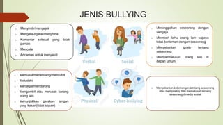 Bullying Perundungan dalam Perspektif Perilaku dan Hukum.pptx
