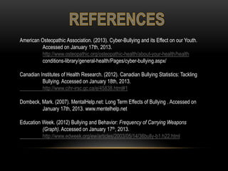 Bullying powerpoint | PPT