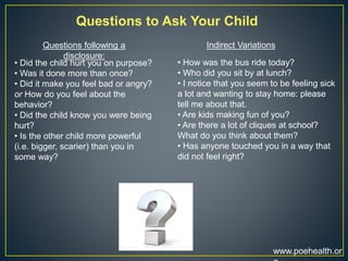 Bullying powerpoint Lake Myra ES | PPTX